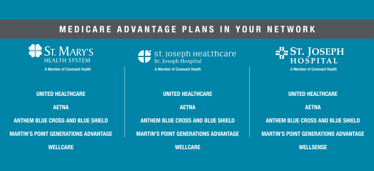 Changes to Humana Medicare Advantage Coverage - Covenant Health
